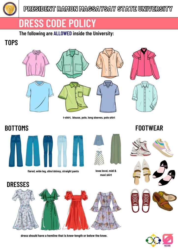 Enrollment Procedure / Policies – PRMSU College of Communication and ...