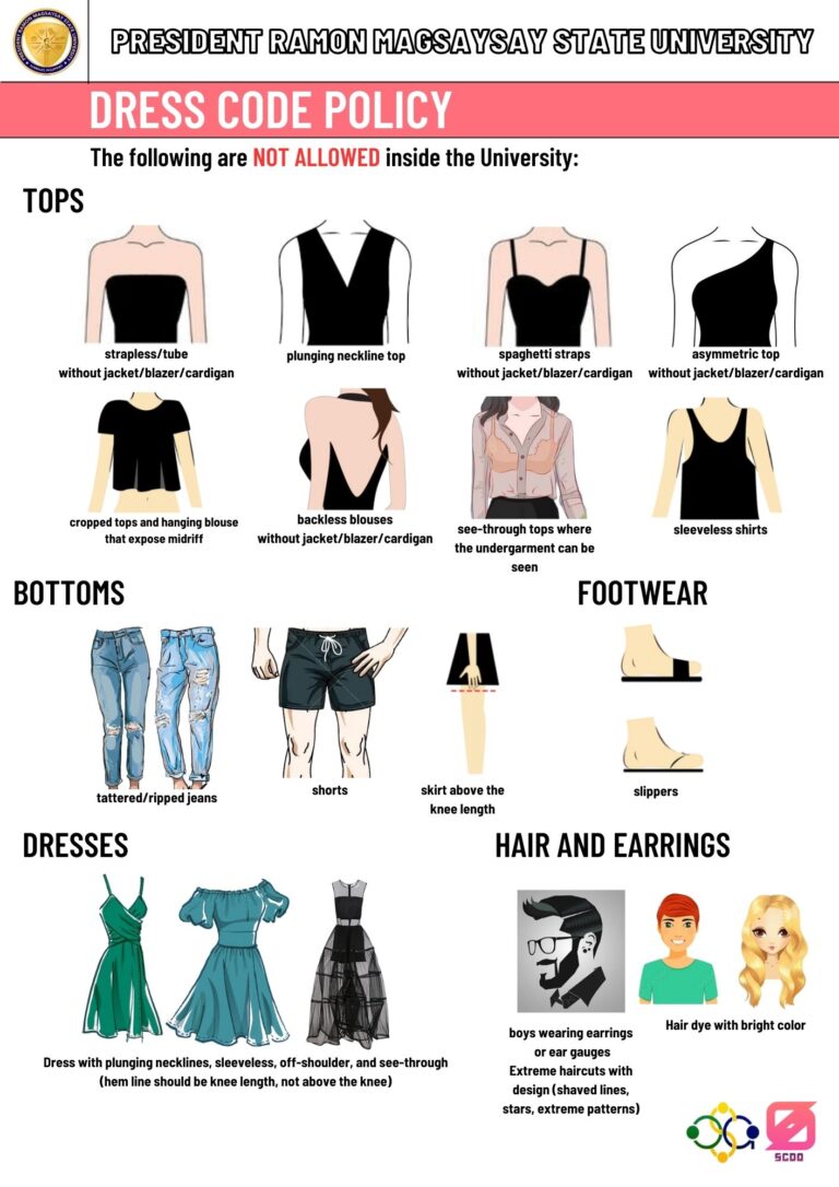 Enrollment Procedure / Policies – PRMSU College of Communication and ...